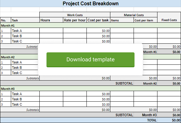 Construction Cost Breakdown Template Collection