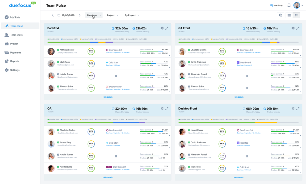 Top 12 Google Calendar Time Tracking Integrations