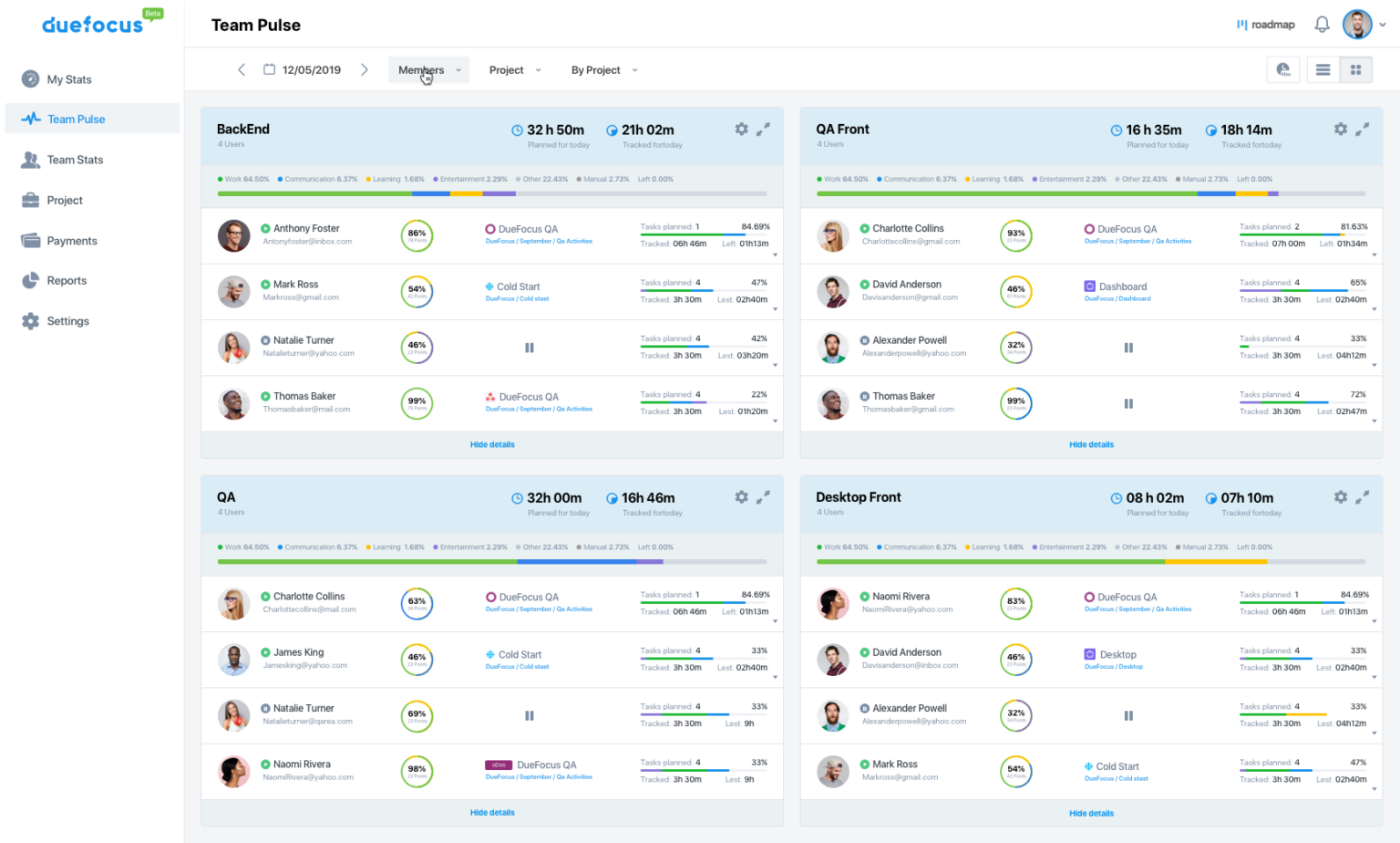 Top 12 Google Calendar Time Tracking Integrations