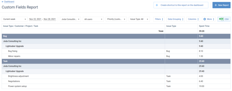 Simple Jira Time Tracking with actiTIME | 2024