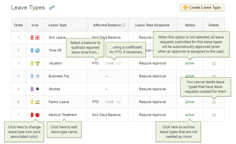 10 Absence Management Software to Automate HR Workflows