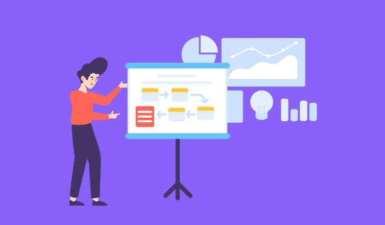 What Is Agile Project Management And Why Is It Important 