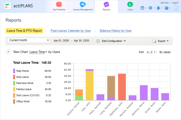 How To Manage And Track Multiple Projects 8 Proven Hacks