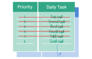 How to Prioritize Tasks | Tips & Tricks for Crazy-Busy People