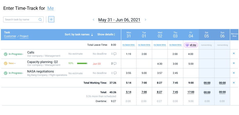 Step-By-Step Guide on How to Calculate Payroll Hours (+ Examples)