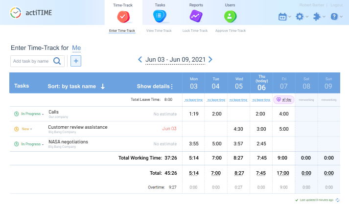 Getting started with actiTIME timesheet software