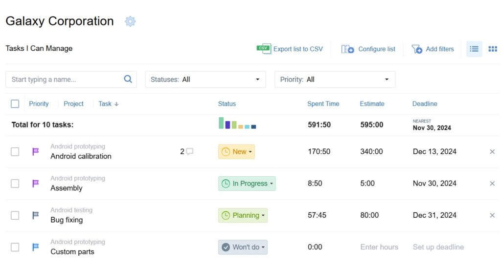 30+ Most Useful Project Management Tools and Techniques