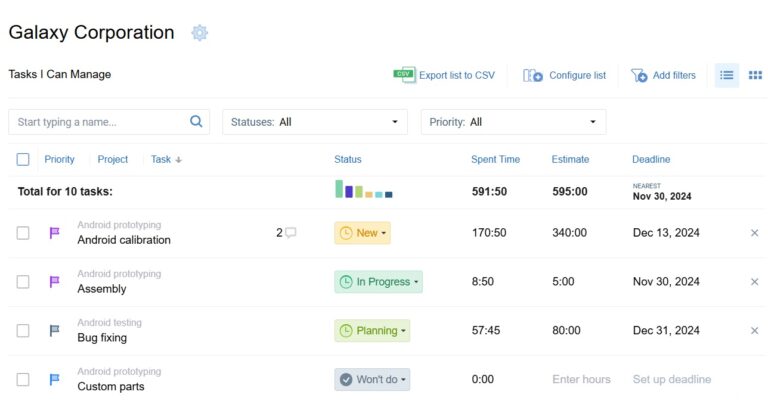 30+ Most Useful Project Management Tools and Techniques