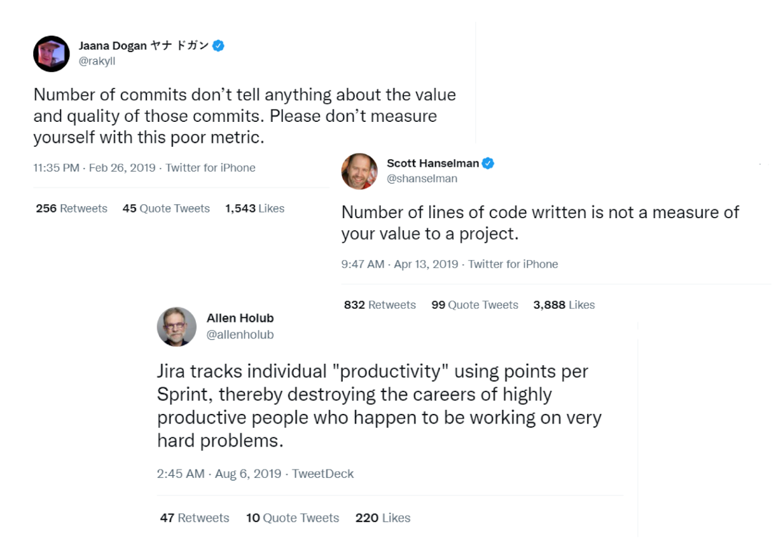 10 Best Developer Performance Metrics And How To Track Them 