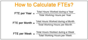 Half Time, Twice the Fun: A Guide to Full-Time Equivalent (FTE)