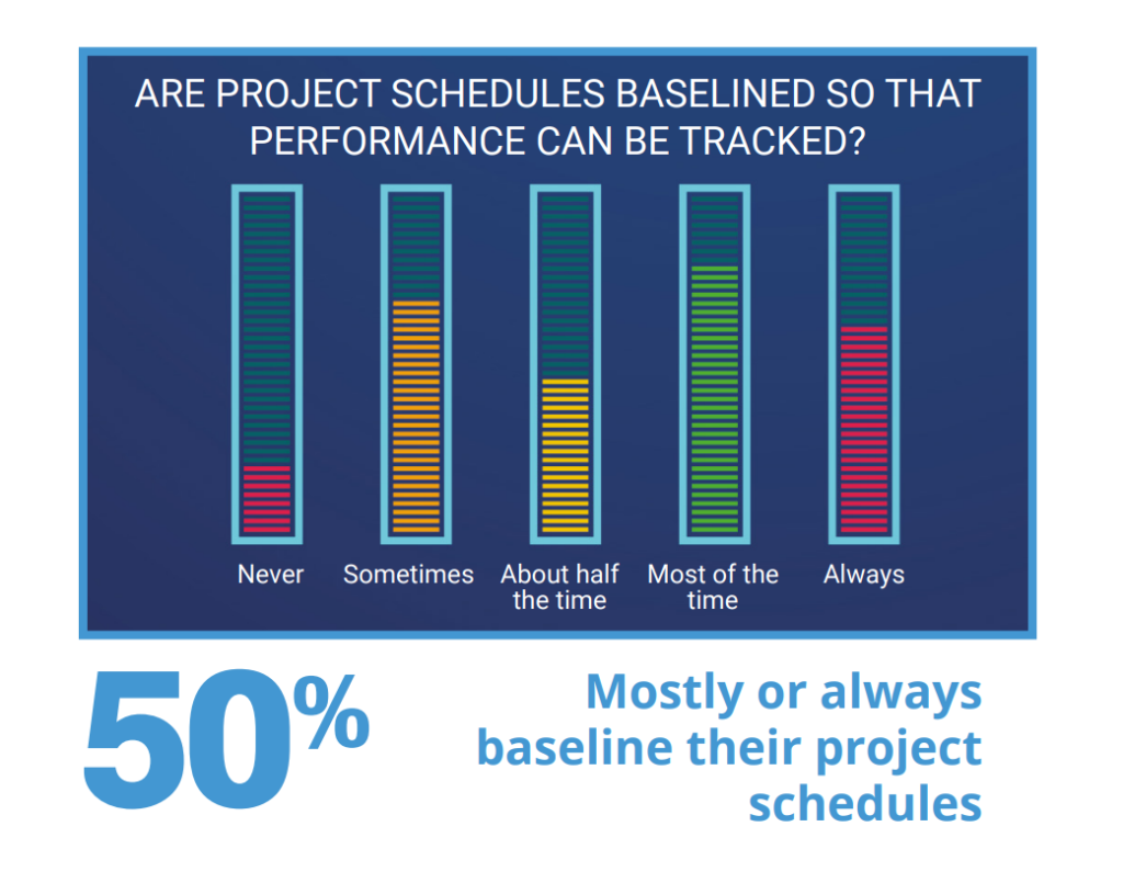 Half Time, Twice the Fun: A Guide to Full-Time Equivalent (FTE)