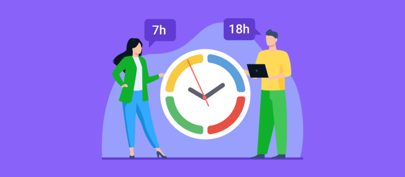 Accurate Time Estimation: How actiTIME Can Help (2023)