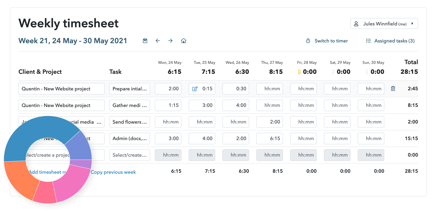 Best Timesheet Apps For Having 25 Hours In A Day