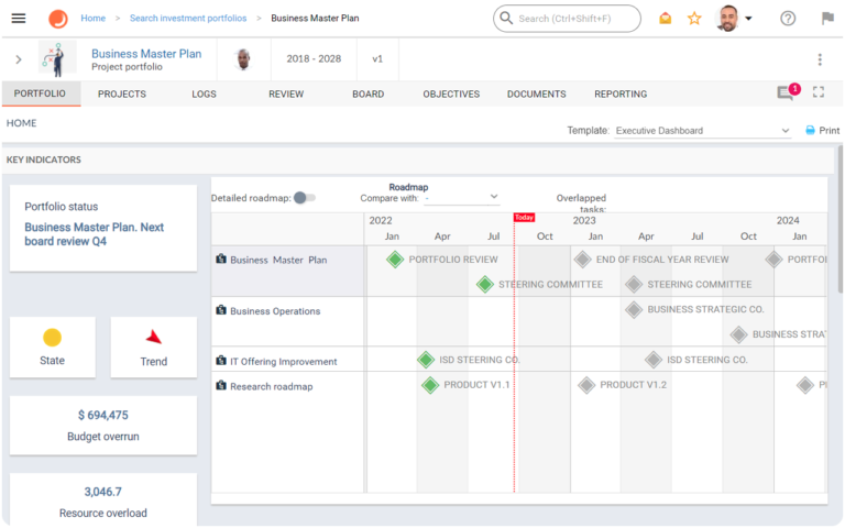 50 Project Management Software for Every Business Need