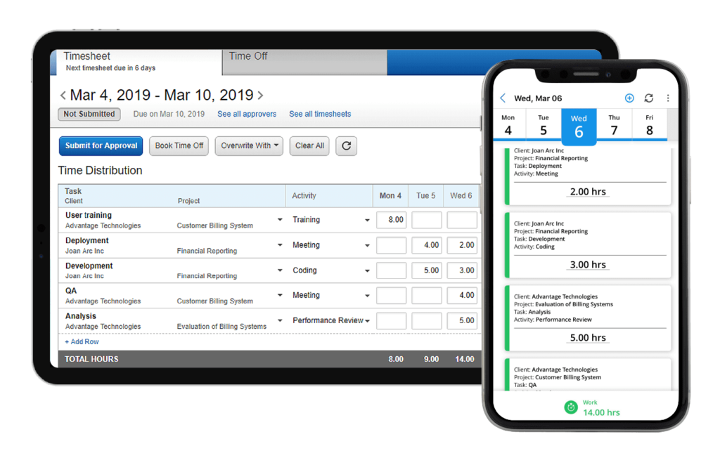 Employee Timesheet Software for Teams That Want Results, Not Just Data