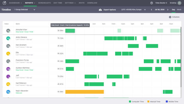 Volunteer Time Tracking: 10 Best Software Options for 2025