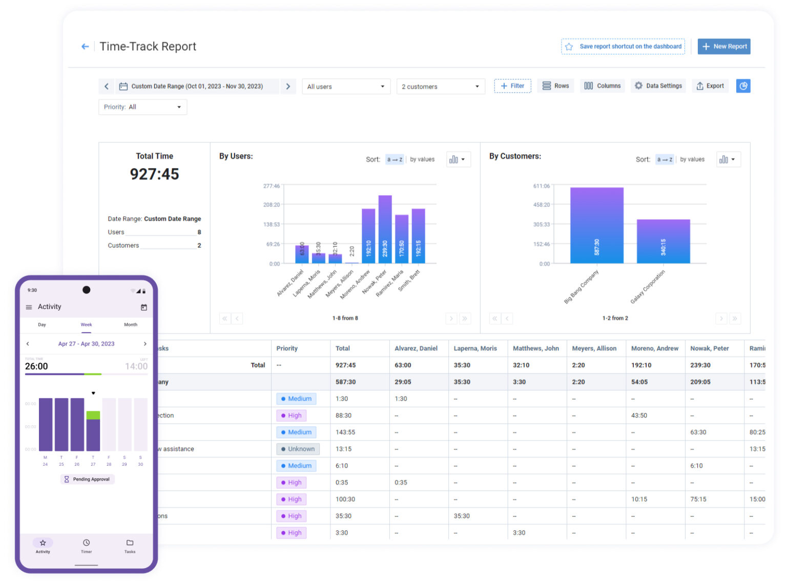 15 Mobile Time Clock Apps for Android to Boost Punctuality