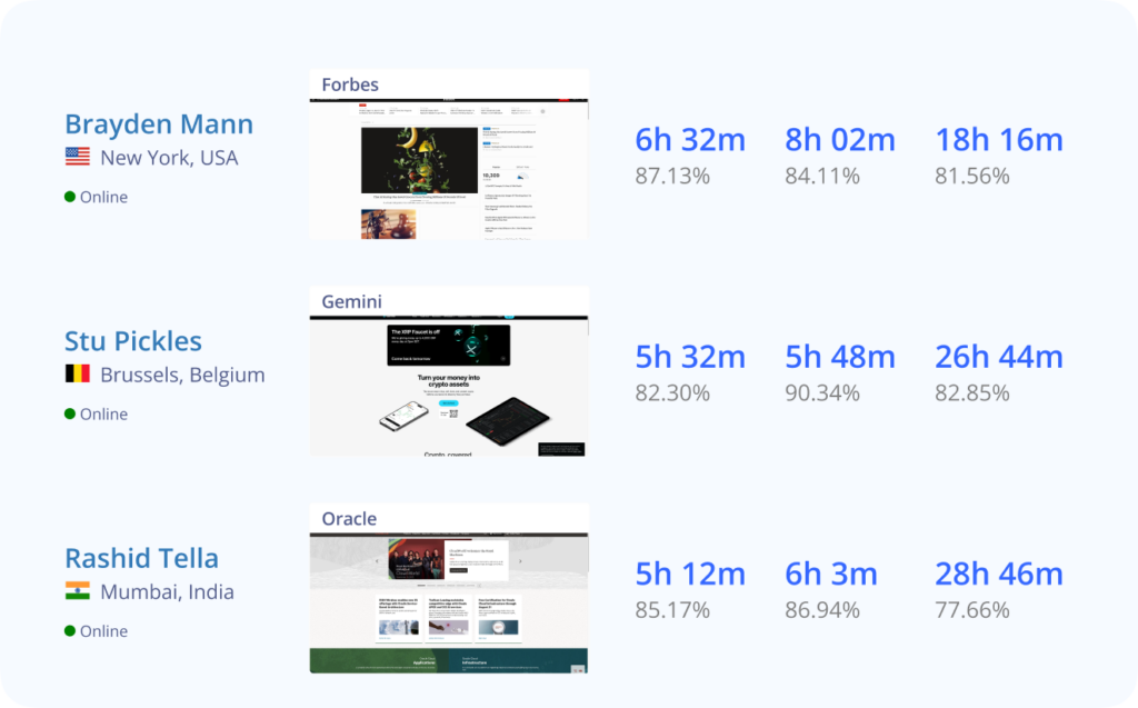 14 Desktop Time Trackers to Show Off Your Productivity