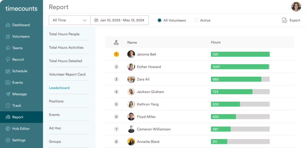 Volunteer Time Tracking: 10 Best Software Options for 2025
