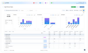 15 Open Source Time Tracking Tools (Instead of Built Ones)