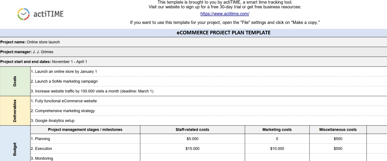 FREE Downloadable eCommerce Project Plan Template
