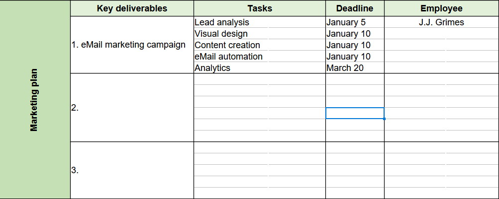 FREE Downloadable eCommerce Project Plan Template