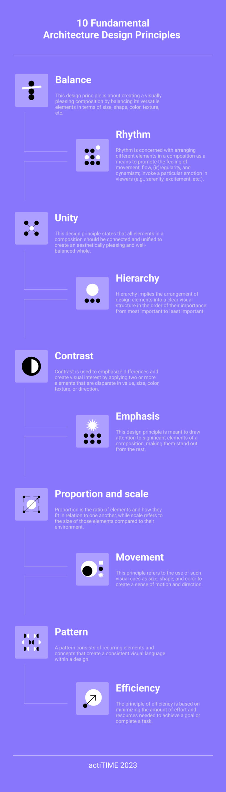 10 Architecture Design Principles That All Great Buildings Follow