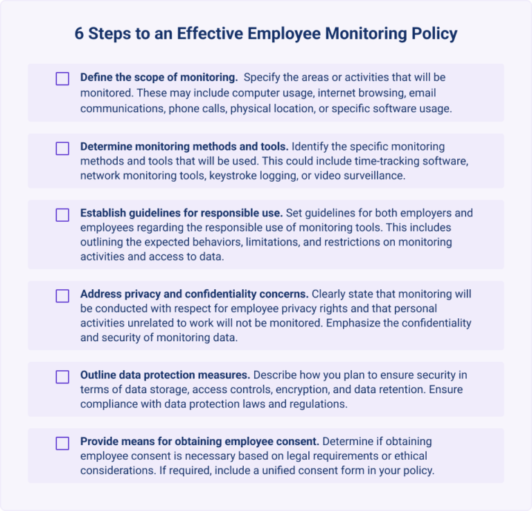 Who's Watching Who? A Guide to Employee Monitoring