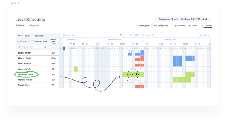 7 Must-Know Resource Utilization Metrics (+ Examples & Tips)
