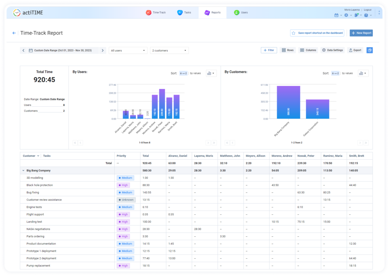 How to Automate Time Tracking in 6 Steps: Guide + Tools